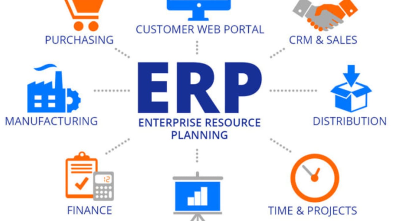 Meningkatkan Efisiensi Bisnis dengan Sistem ERP untuk Akuntansi dan Manajemen Persediaan ...